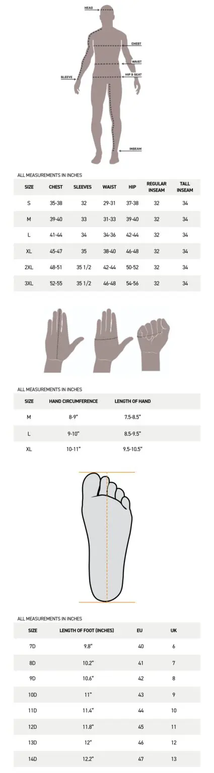 The Stagger Steps | Muddy Outdoors